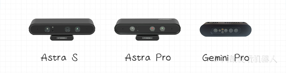 Astra系列3D相机选型建议 - Astra 3D相机 使用手册